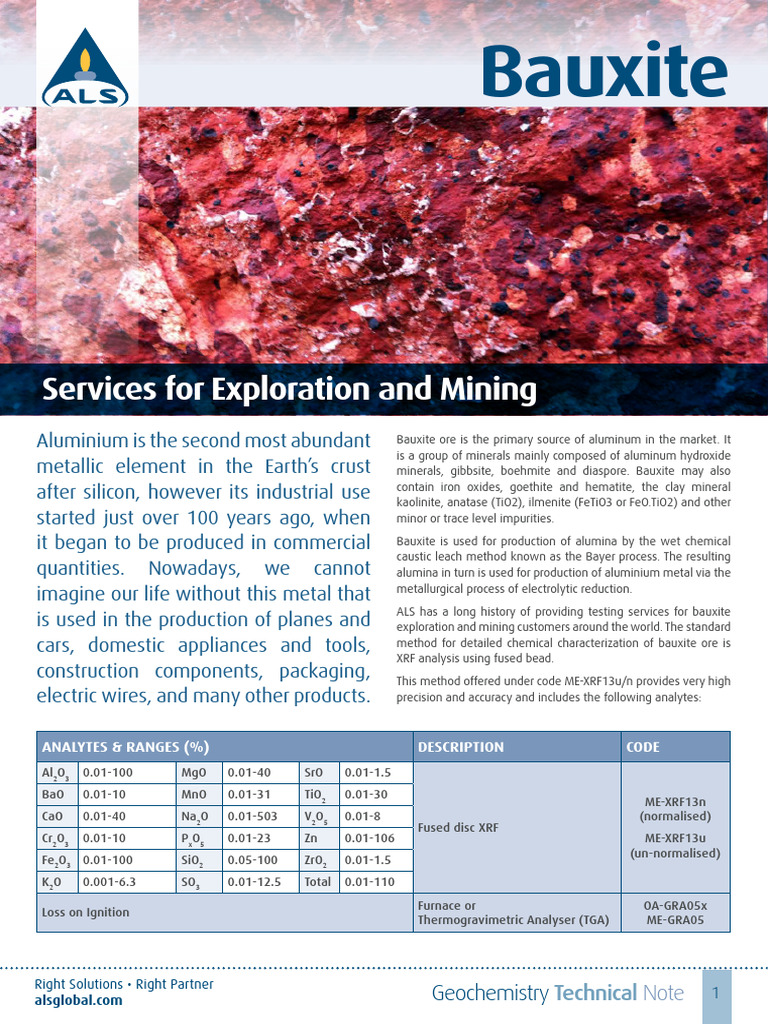 Bauxite: Uses and Exploration Services | PDF | Aluminium Oxide | Aluminium