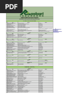MCB Branch Codes and Locations List | PDF
