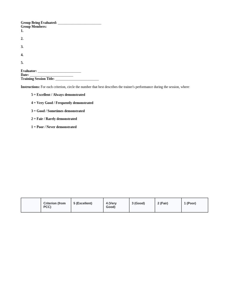 TM Rubrics For Midterm Fls | PDF | Learning | Cognition
