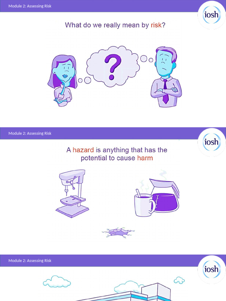 Iosh Module Two (Autosaved) | PDF