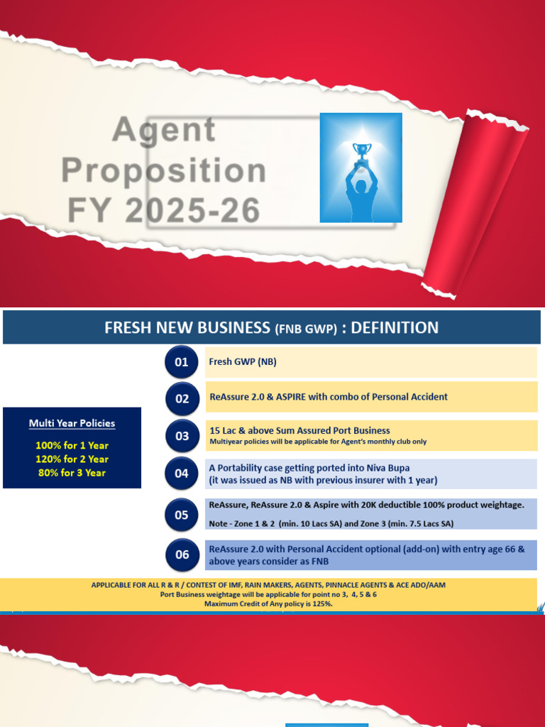 Agent Proposition - FY2025 - 26 | PDF | Economies