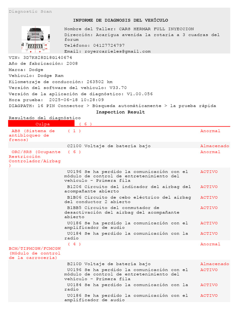 Dodge(Dtc) Ram | PDF | Sistema de freno antibloqueo | Vehículos terrestres