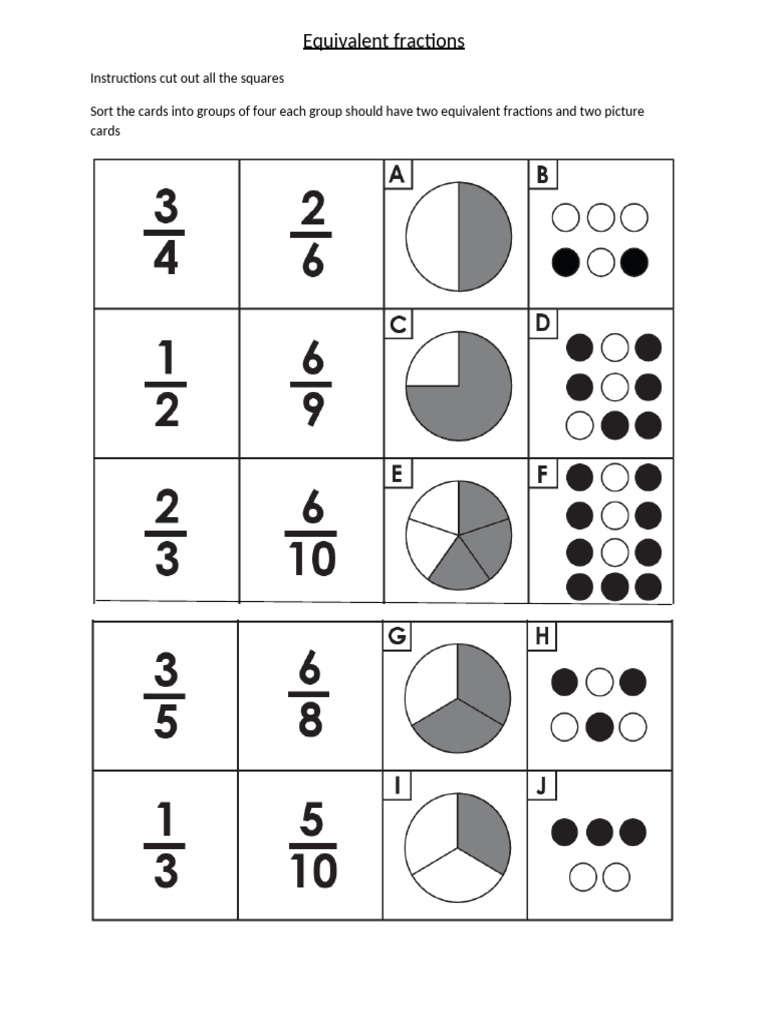 Equivalent Fractions Sorting Activity | PDF