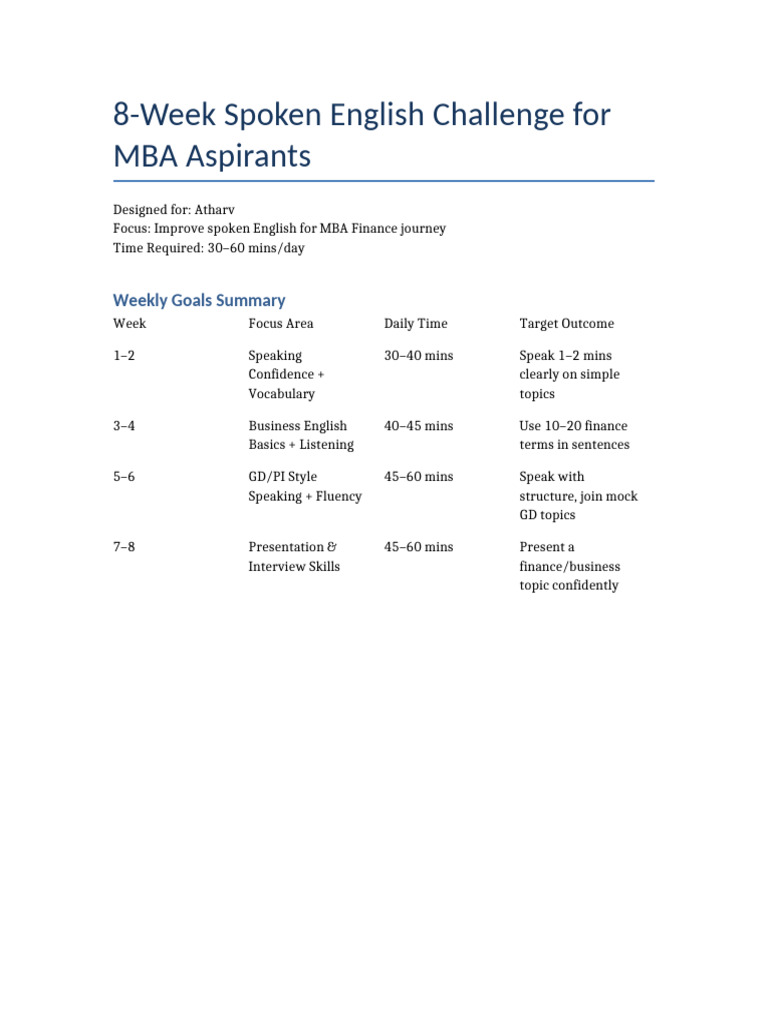 8-Week MBA Spoken English Challenge | PDF | English Language | Human ...