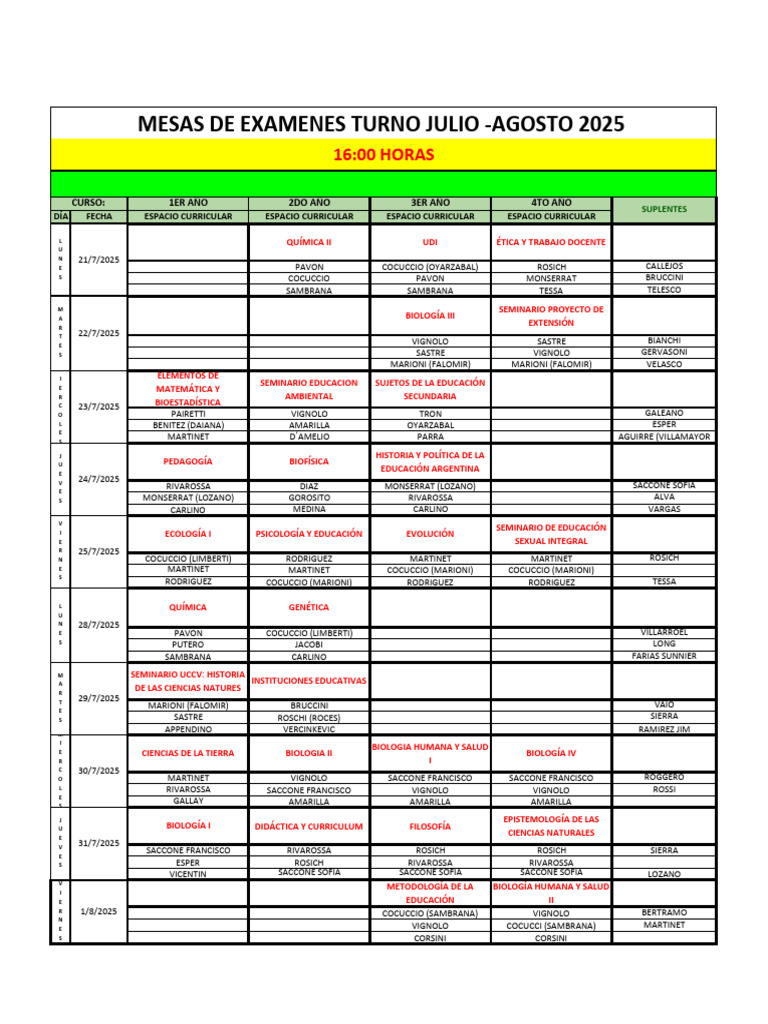 Prof. Biologia MESAS DE EXAMENES JULIO - AGOSTO 2025 ISP 6 1 | PDF | Biología | Ciencias Naturales