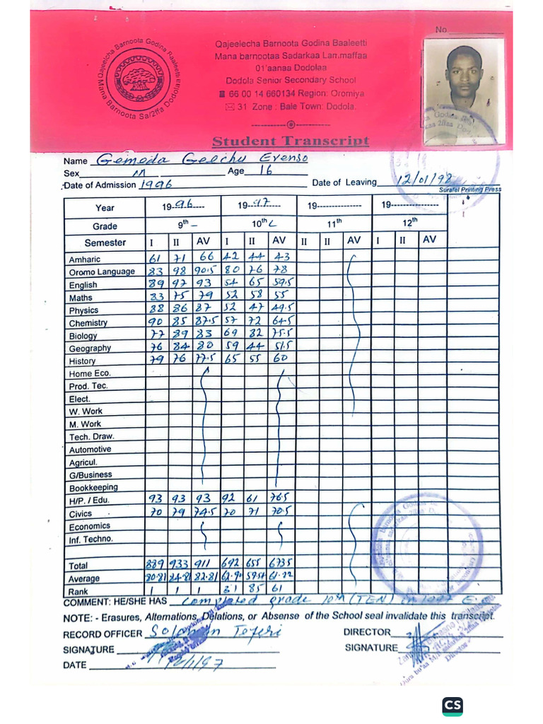 Grade 10 Transcript | PDF
