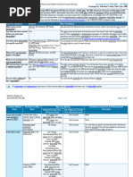 Hospital Daily Census Report | PDF | Patient | Health Care