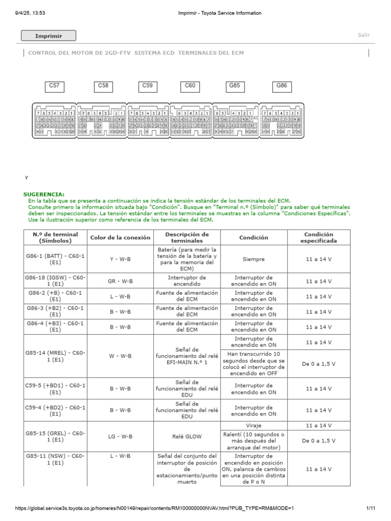 Tensión de Terminales ECM 2GD-FTV | PDF