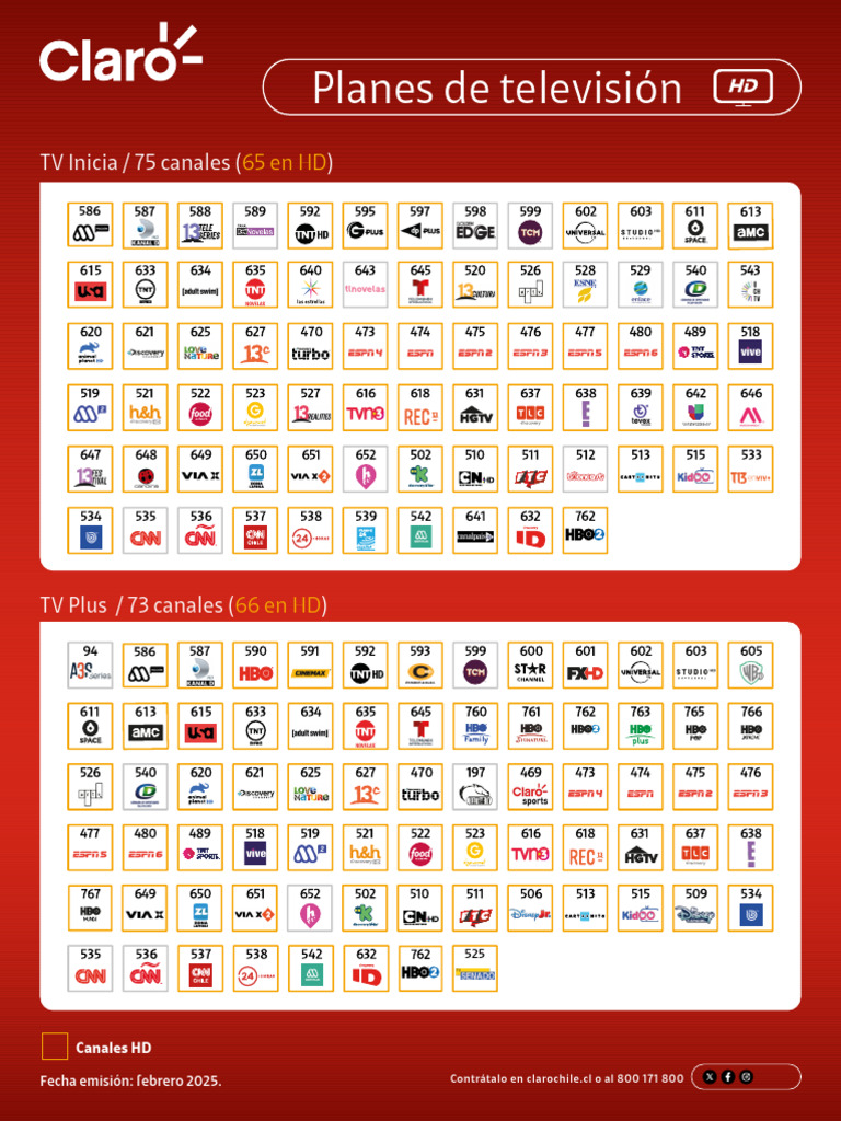 Canales HD de Claro TV en Chile 2025 | PDF