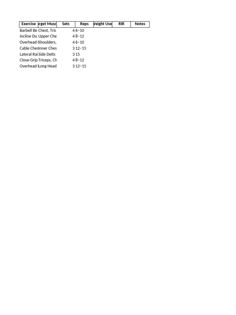 Ultimate PPL Progression Tracker | PDF