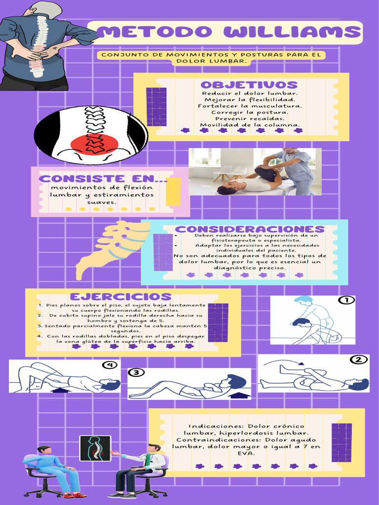 Ejercicios del Método Williams para Dolor Lumbar | PDF
