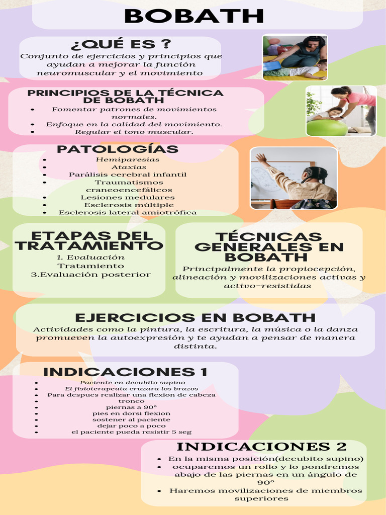 BOBATH | PDF