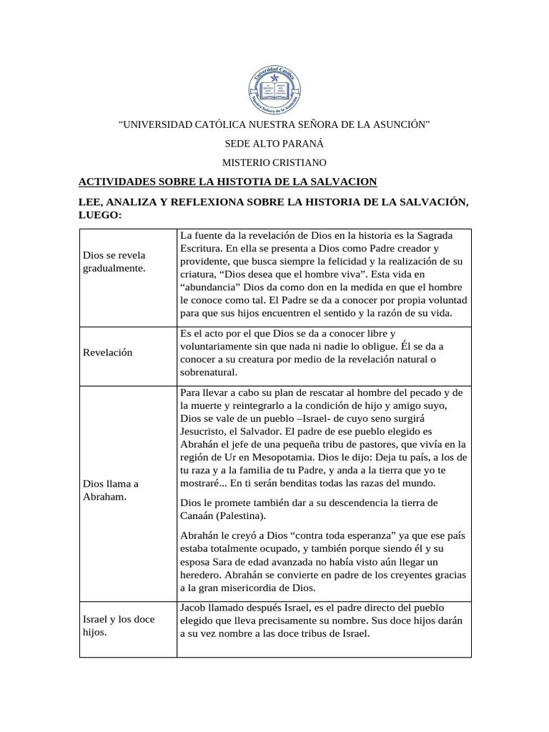 Trabajo 10-Histotia de La Salvacion | PDF | Moisés | Abrahán