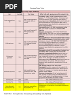 Fern Test Procedure for Amniotic Fluid | PDF | Childbirth