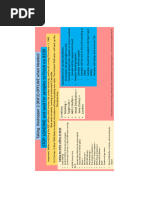 Fern Test Procedure for Amniotic Fluid | PDF | Childbirth