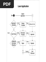 Psira Fingerprint | PDF