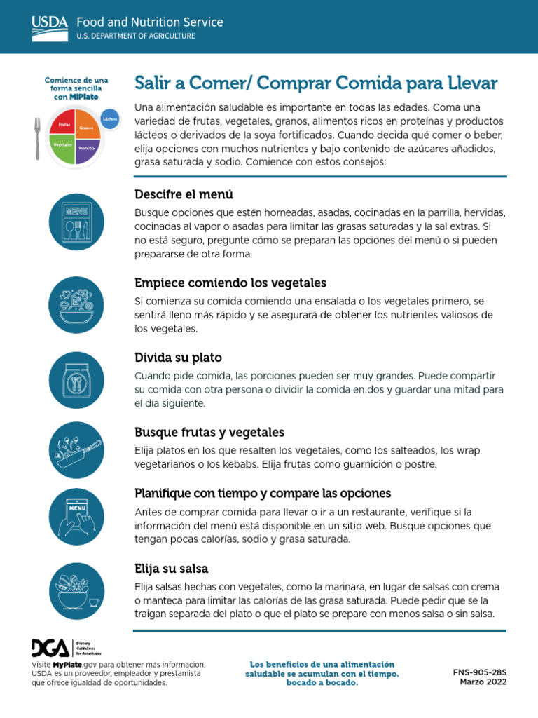 Spanish TipSheet 28 Dine Out Take Out | PDF | Alimentos | Vegetales