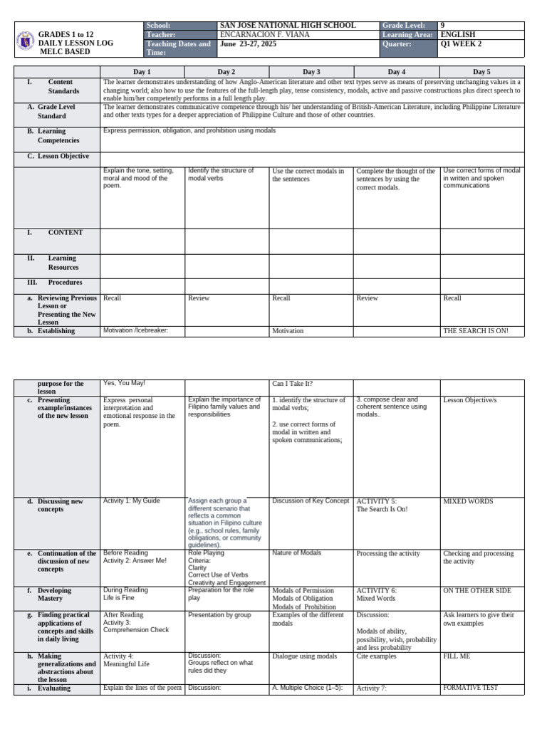 SY - 2526 - DLL G9 Q1Lesson 1 W2 | PDF | Learning | Linguistics