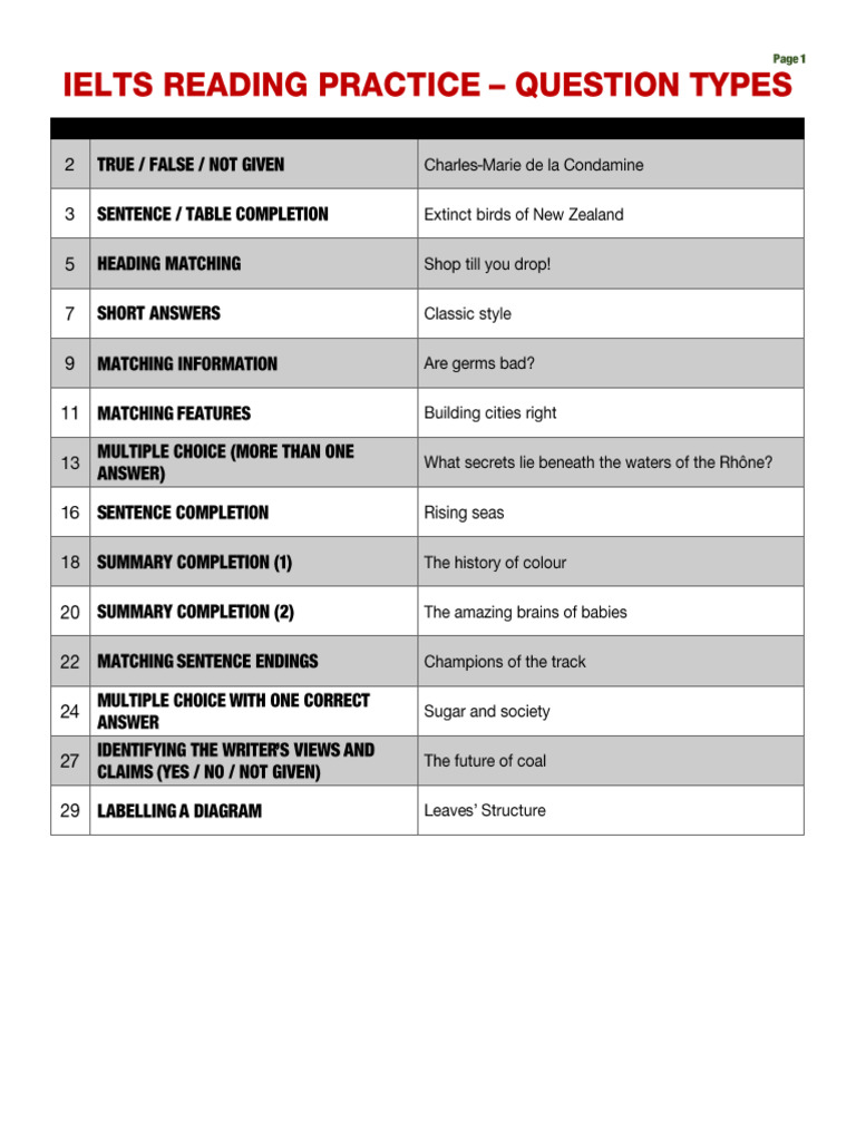 IELTS Reading - Question Types | PDF