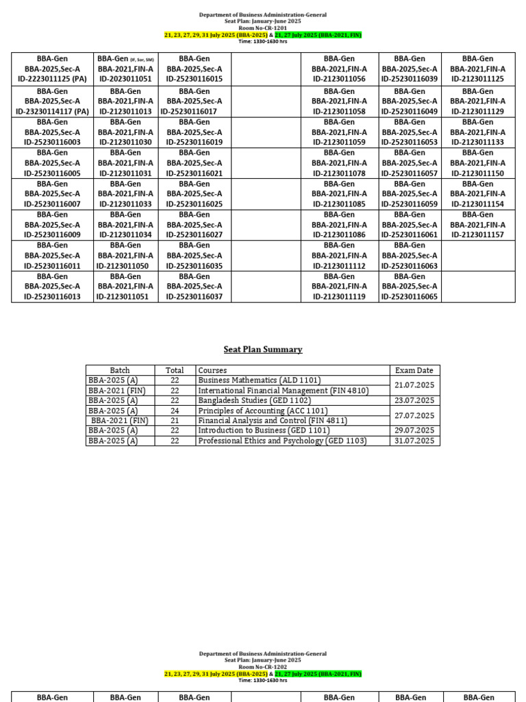 BBA 2022 BBA 2021 Maj FIN | PDF | Science | Business