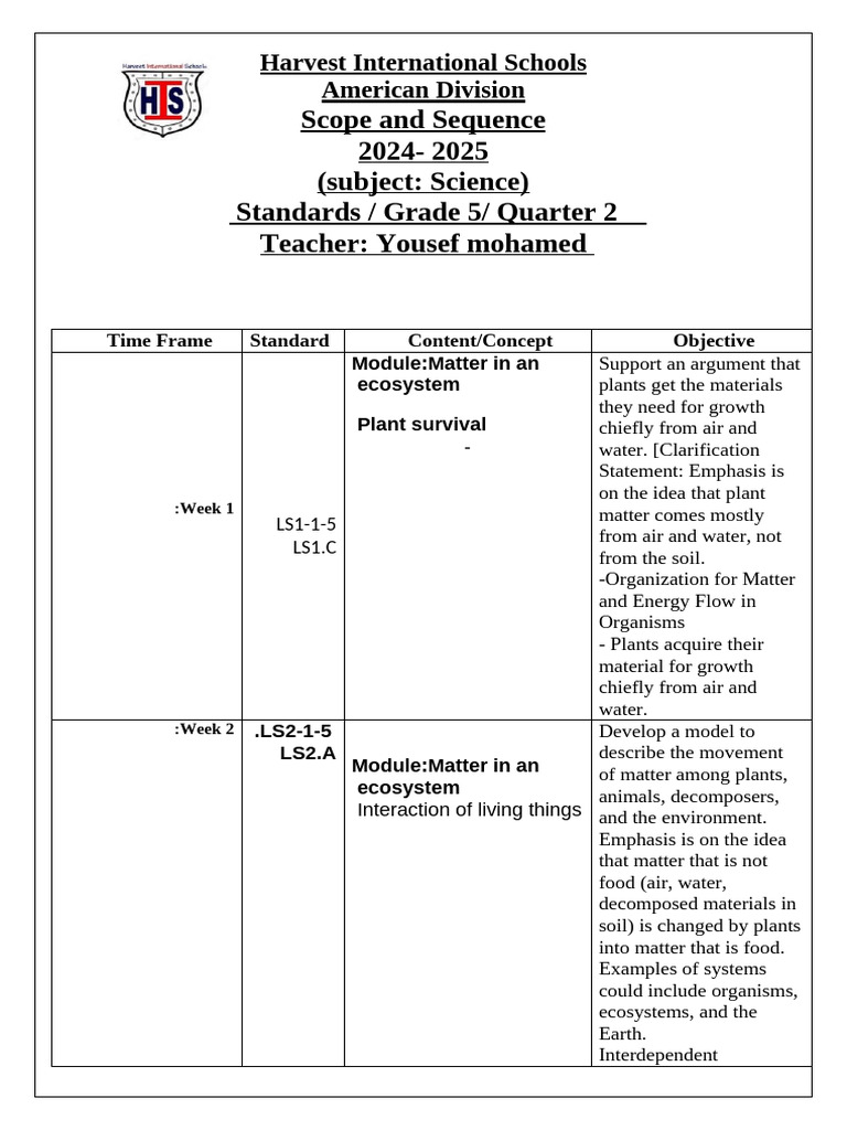 3.scope and Sequence Q2 Grade 5 2024 | PDF | Ecosystem | Natural ...