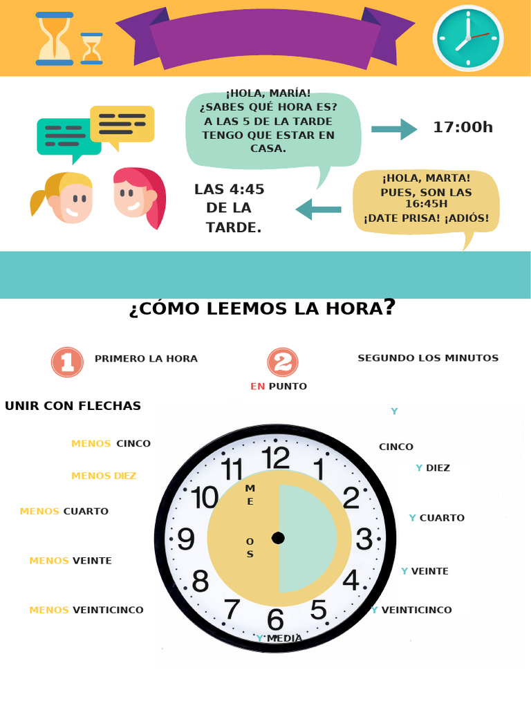 Cómo Leer la Hora: Guía Práctica | PDF
