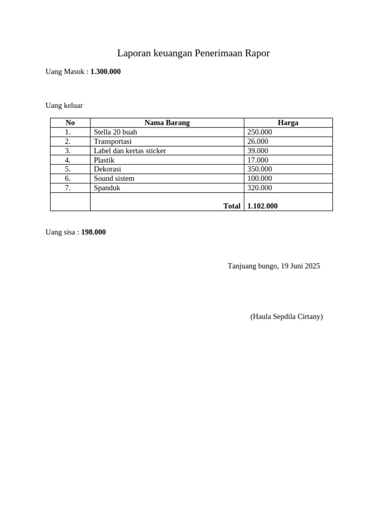 Laporan Keuangan Penerimaan Rapor | PDF