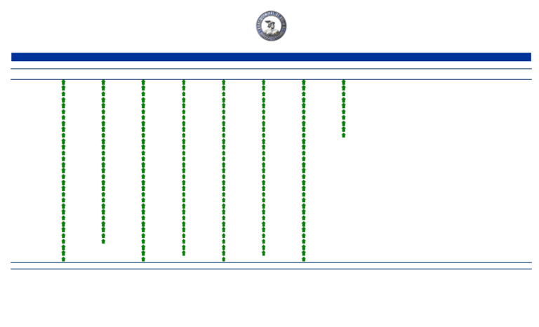 Unidad de Fomento de Vivienda (Ufv) | PDF