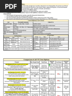 BC Iron Deficiency Guidelines Summary | PDF | Iron | Anemia