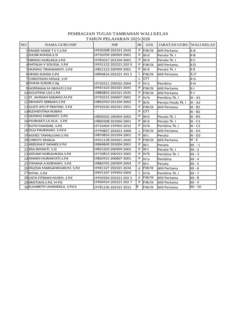 Konsep Jadwal Ganji 2025-2026 | PDF