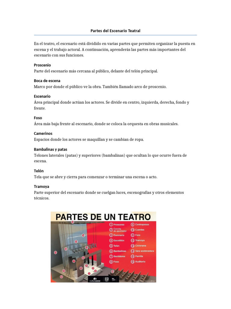 Partes del Escenario Teatral | PDF