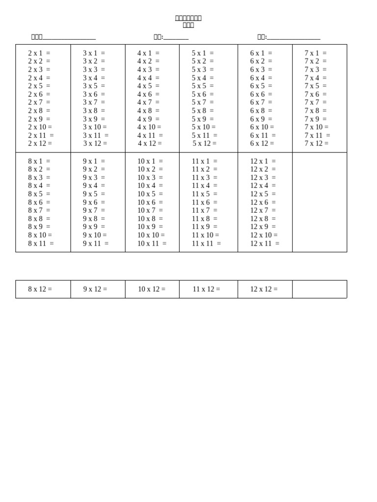 Table of Multiplication 2 - 12 | PDF