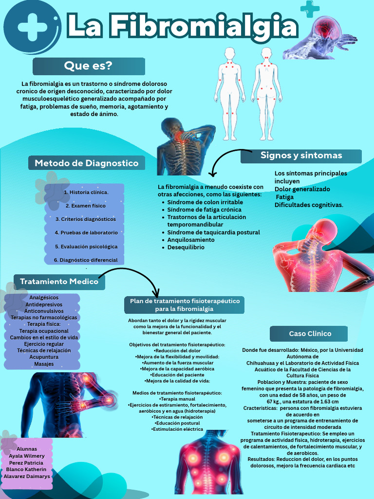 Ejercicios de Calentamiento. Pendon | PDF | Fibromialgia | Enfermedades y trastornos