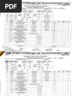 EVEN Sem 2024-25 Subject Allocation & Workload | PDF | Computer Programming | Software Engineering