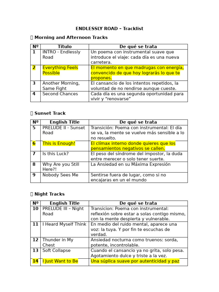 Endlessly Road - Tracklist | PDF