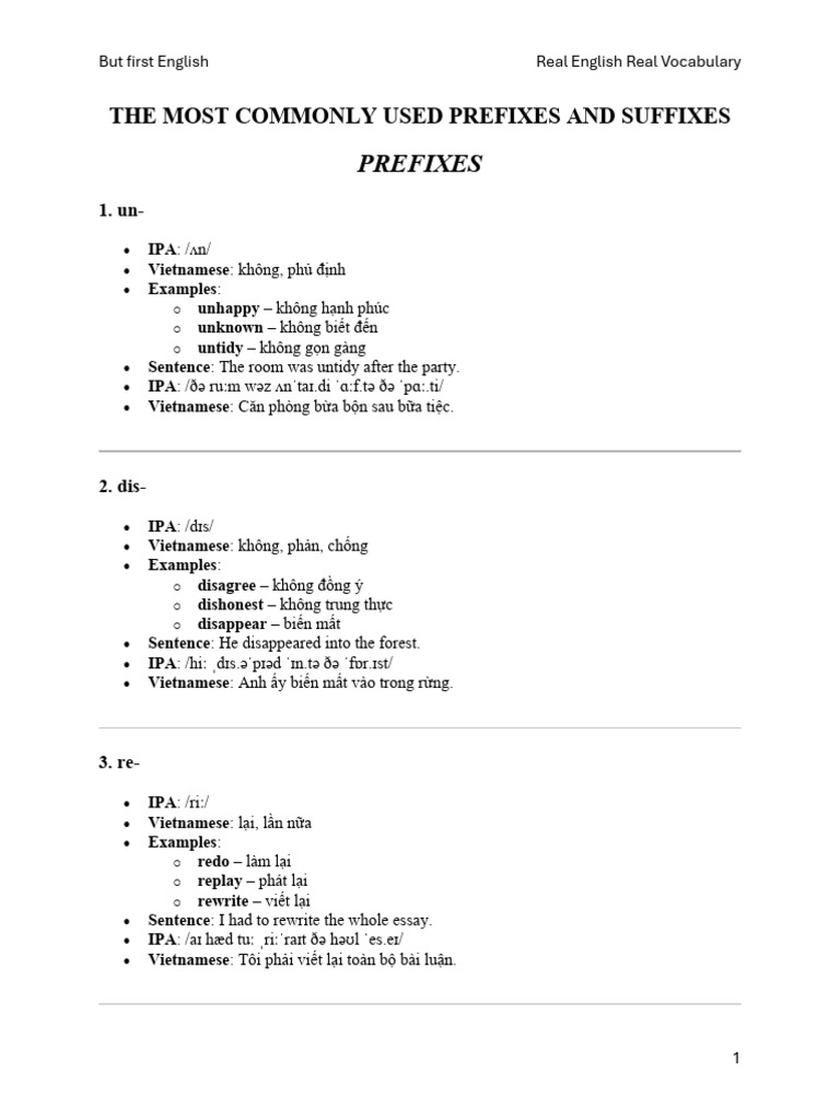 The Most Common Prefixes and Suffixes | PDF
