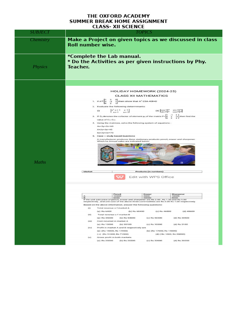 Summer Break Assignment Guidelines | PDF
