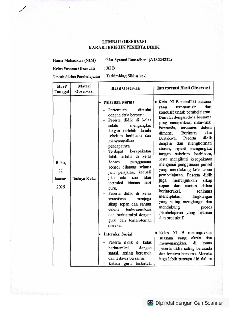 LK 2b Topik 2 - A3s224232 - Nur Syamsi Ramadhani | PDF