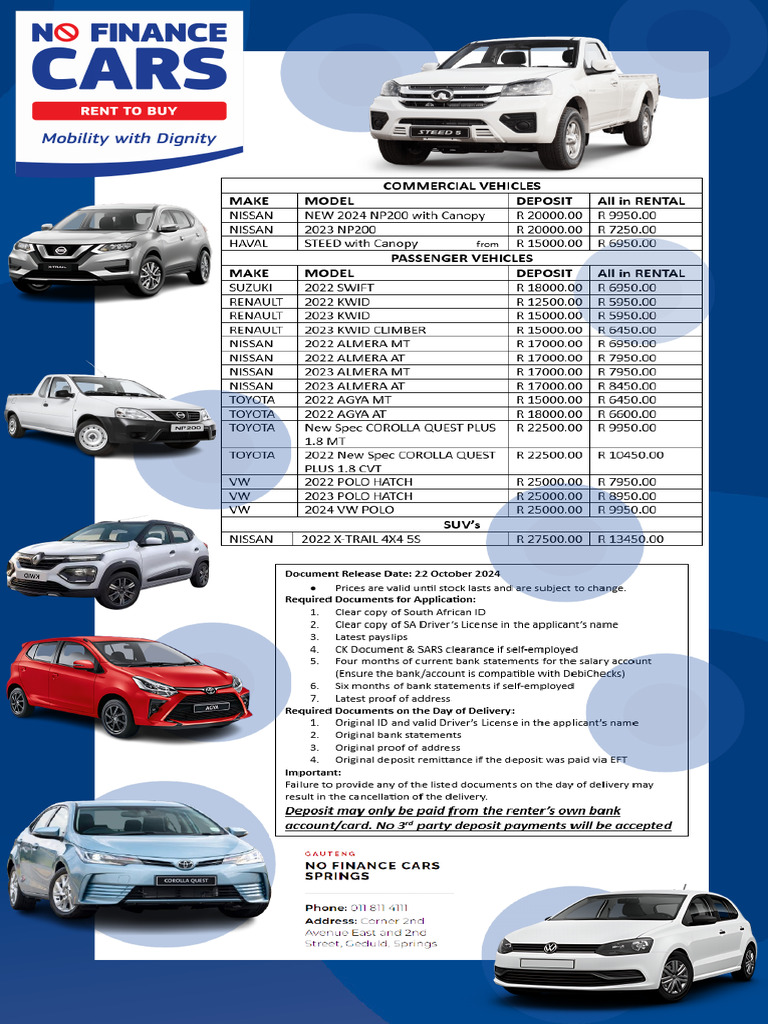 NFC Price List | PDF