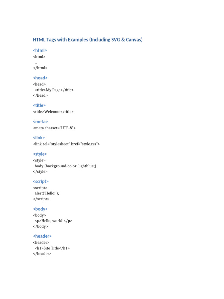 HTML Tags Examples 1page | PDF