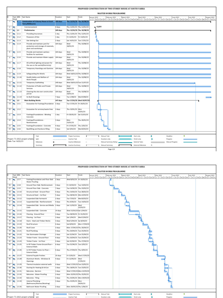 Residential Construction Project Schedule | PDF | Wall | Building Materials