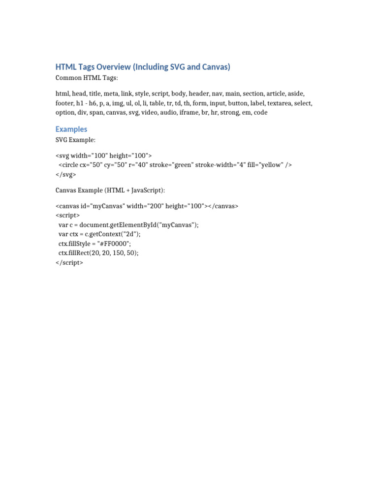HTML Tags SVG Canvas | PDF