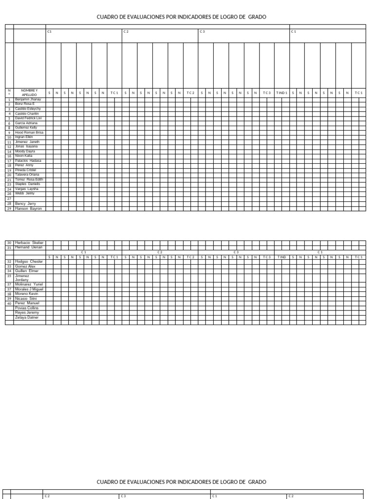 Evaluaciones de Isayana Vane Morales | PDF
