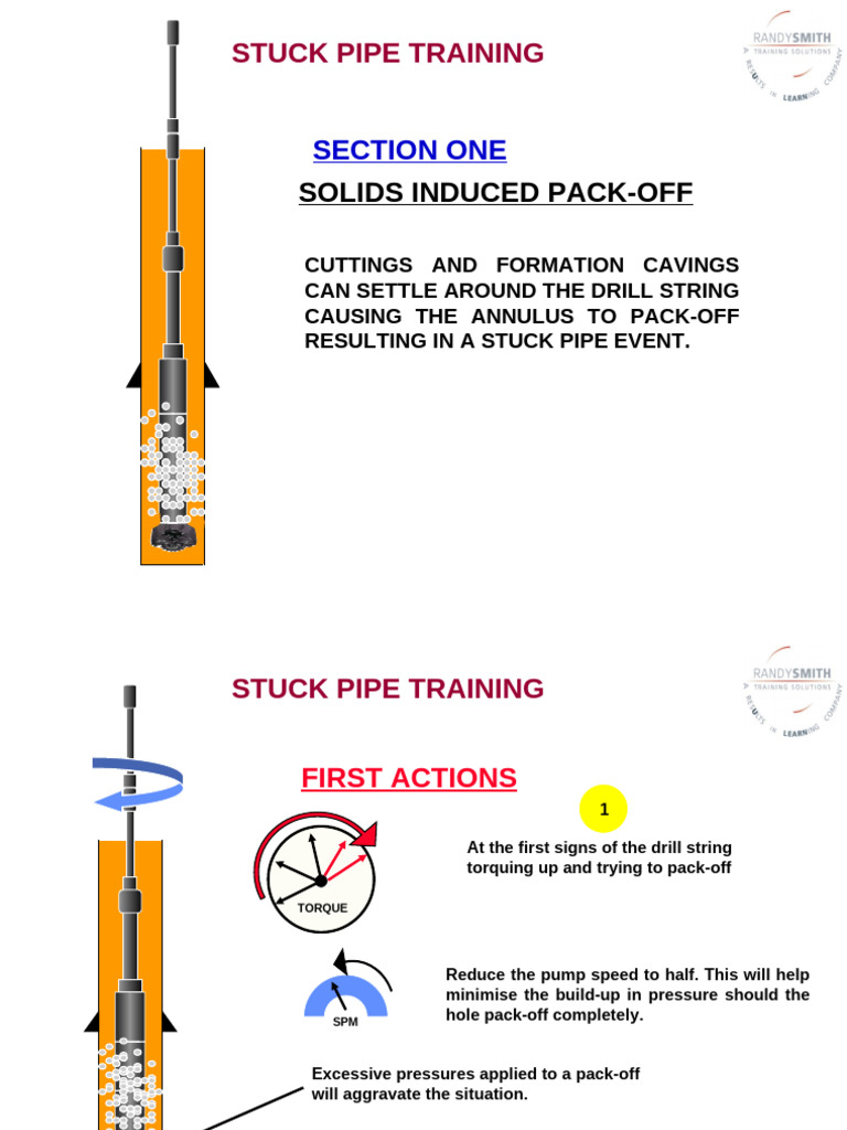 Stuck Pipe First Action Handout | PDF | Pump | Pipe (Fluid Conveyance)