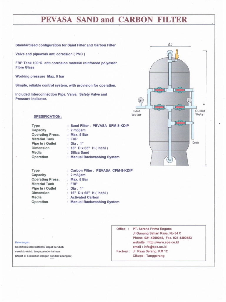 Brosur Sandfilter Dan Carbonfilter PEVASA Estate Ubud, Bali | PDF