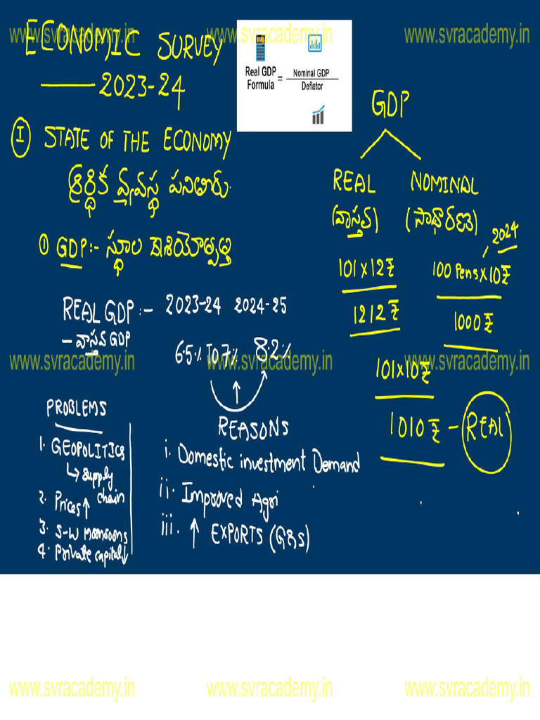 Indian Economic Survey 2023 24 Pdf 6152