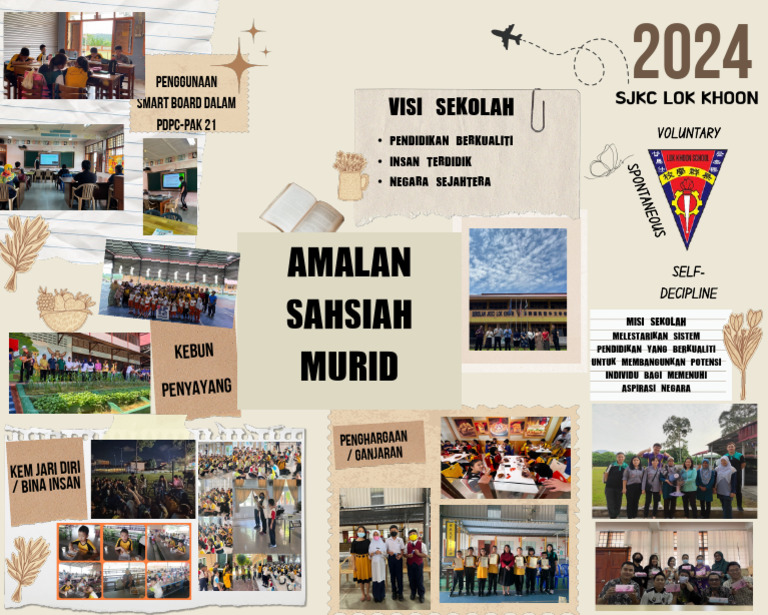 LUA Vision Board | PDF