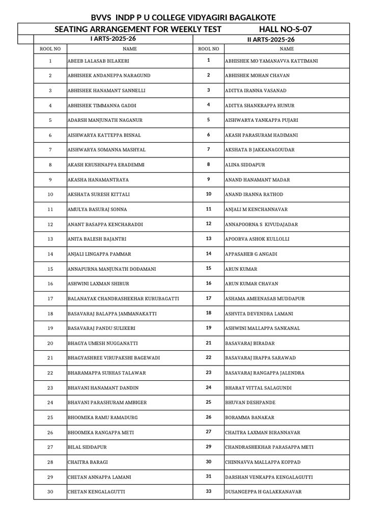 Test Seating Plan | PDF