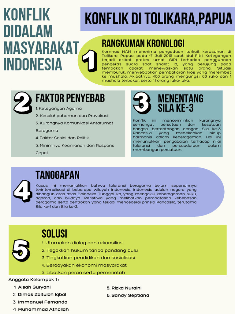 infografis -3 | PDF