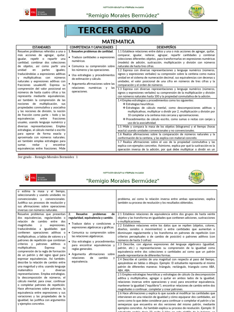02 Tercer Grado Cartel de Cap. MATEMATICA | PDF | Geometría | Datos